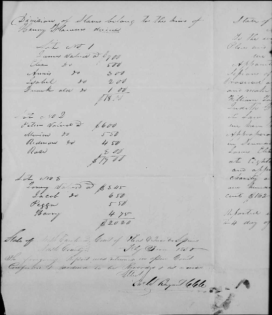 The estate of Henry Flowers. | Black Wide-Awake