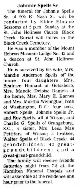 Snaps, no. 100: Johnnie and Mandy Anderson Spell. | Black Wide-Awake