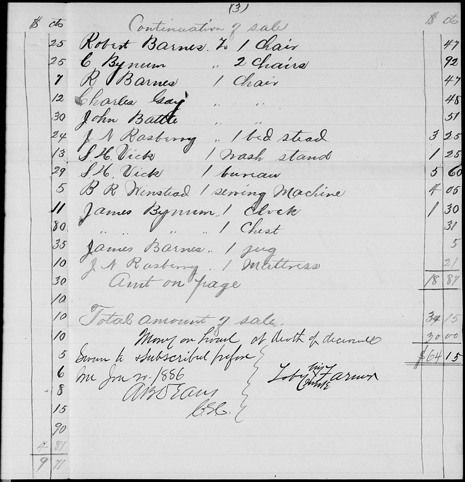 The sale of William Taylor’s property. | Black Wide-Awake